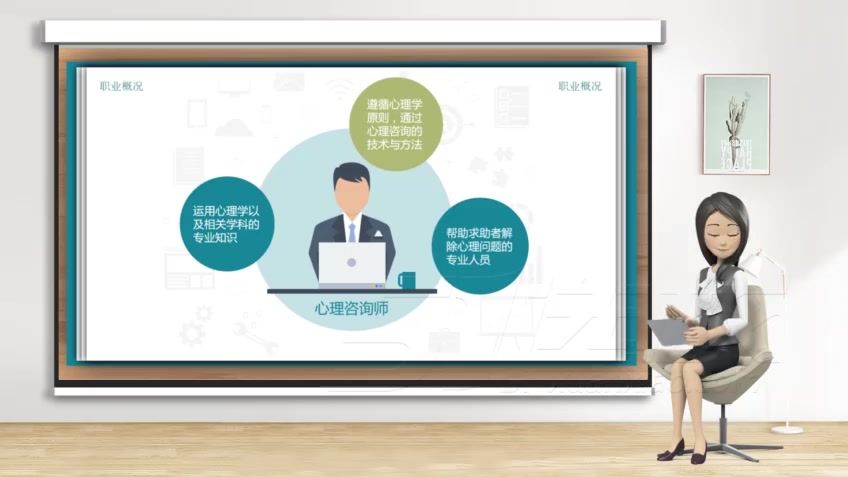 【职业解说】心理咨询师职业介绍
