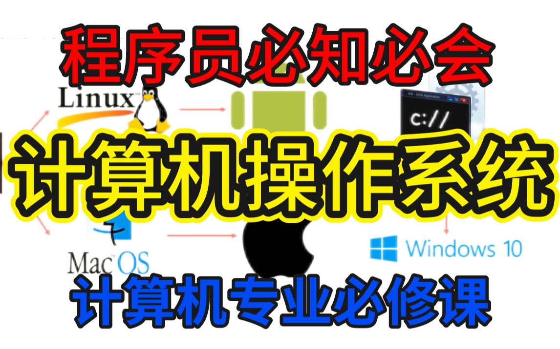 程序员必知必会技能:计算机操作系统!操作系统的概念和作用、目标及...