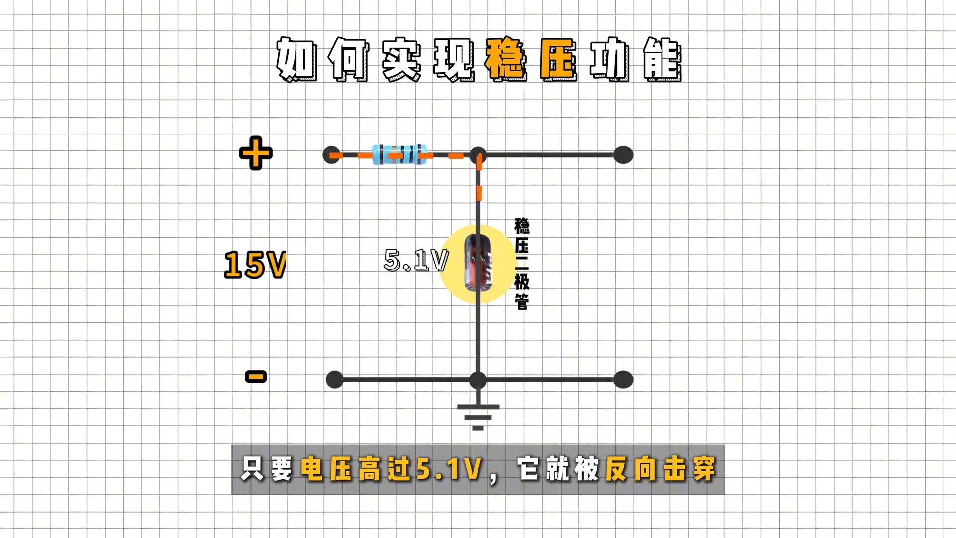 稳压二极管是如何实现稳压功能的?