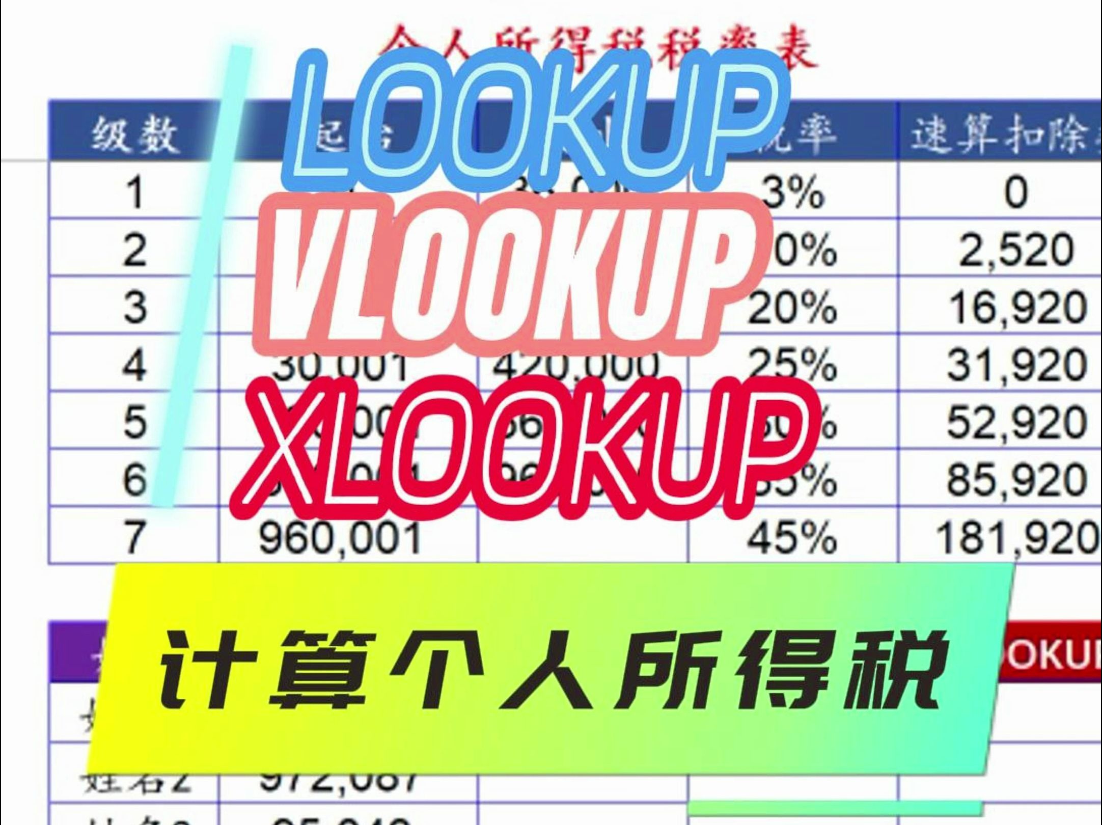 EXCEL函数:计算个人所得税(LOOKUP+VLOOKUP+XLOOKUP)