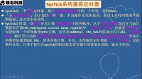 第F4_015章 STM32之SysTick(第1节)_系统滴答定时器介绍