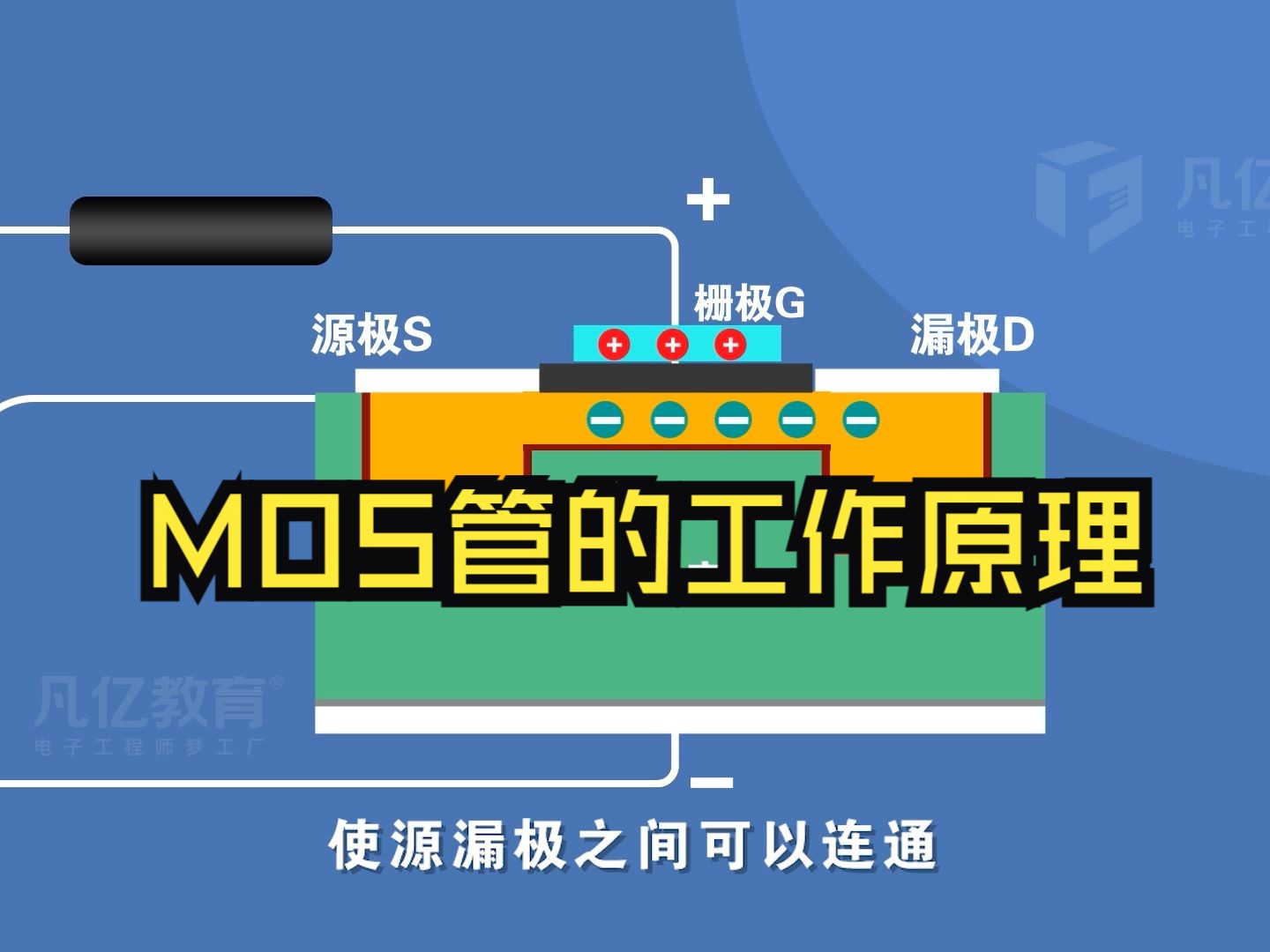 凡亿电子电路基础原理知识入门讲解之MOS管的工作原理