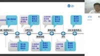 海门会计基础培训,会计职业面临的选择