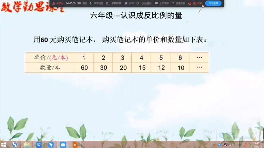 六年级——认识反比例的量