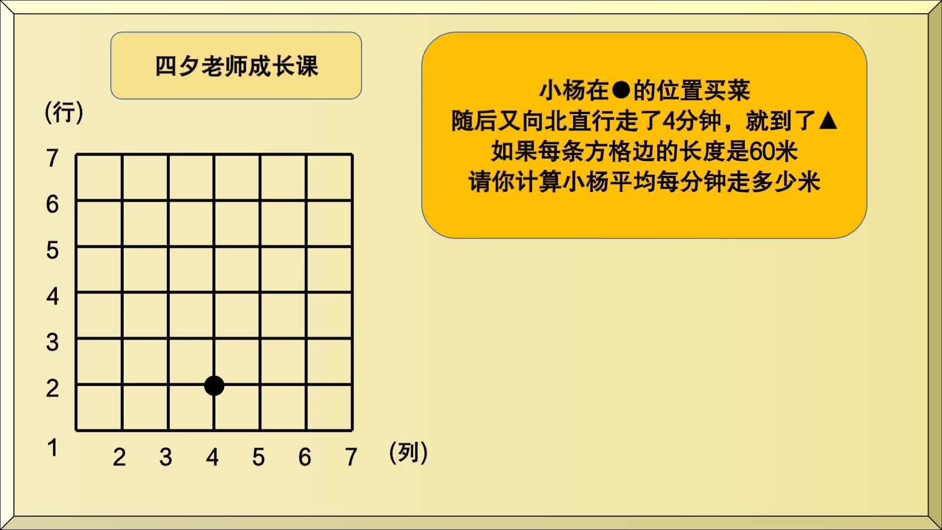 四年级数学:请你计算小杨平均每分钟走多少米!