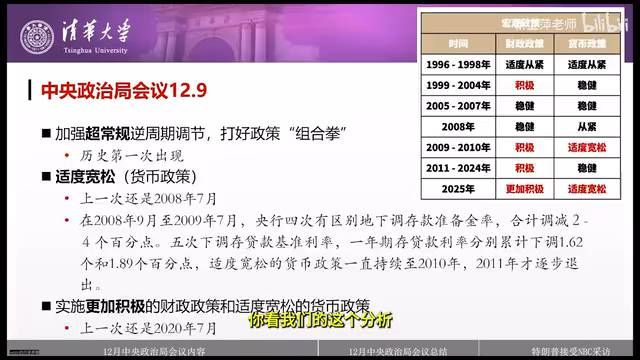 12月中央政治局会议(下)|当前宏观经济形势与热点分析