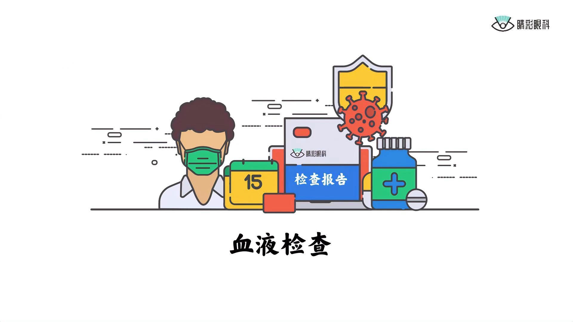 动画演示近视手术术前检查