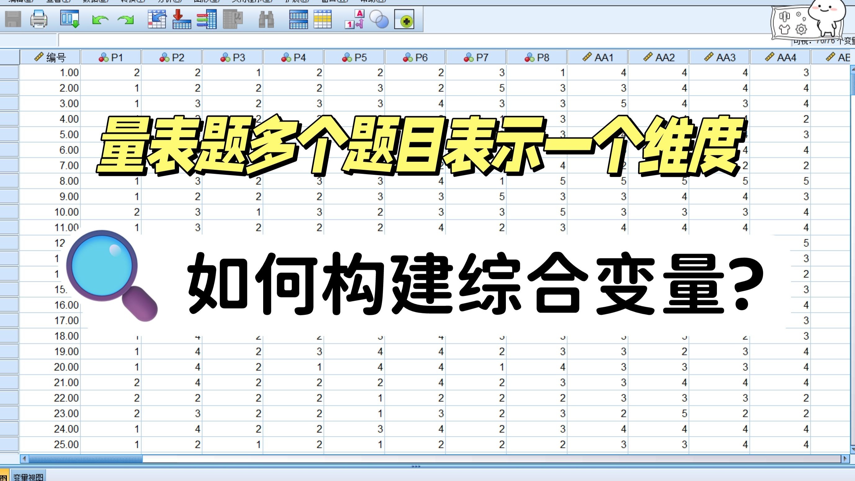 SPSS多个题目表示一个维度-构建综合变量