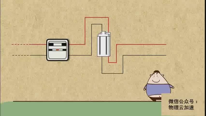 物理学霸看了都觉得惊艳测电笔的结构与使用
