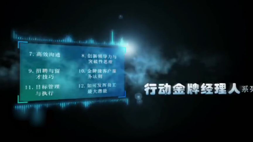 领导力课程--管理团队必修课《教练的grow模型》