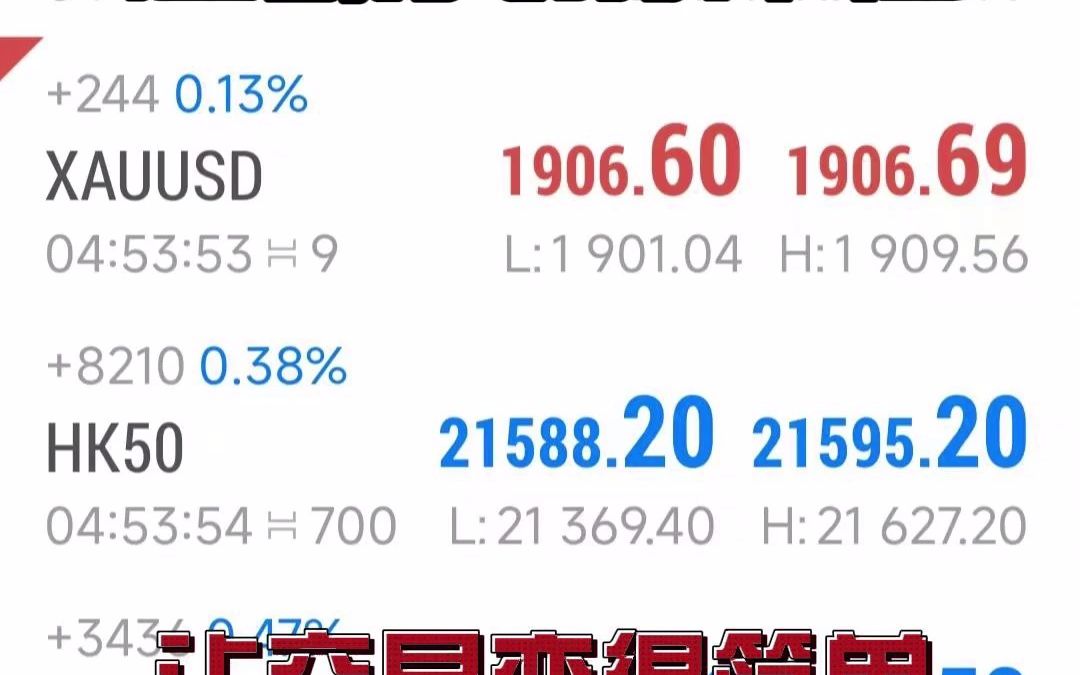 【良木交易助手】同步修改止盈止损