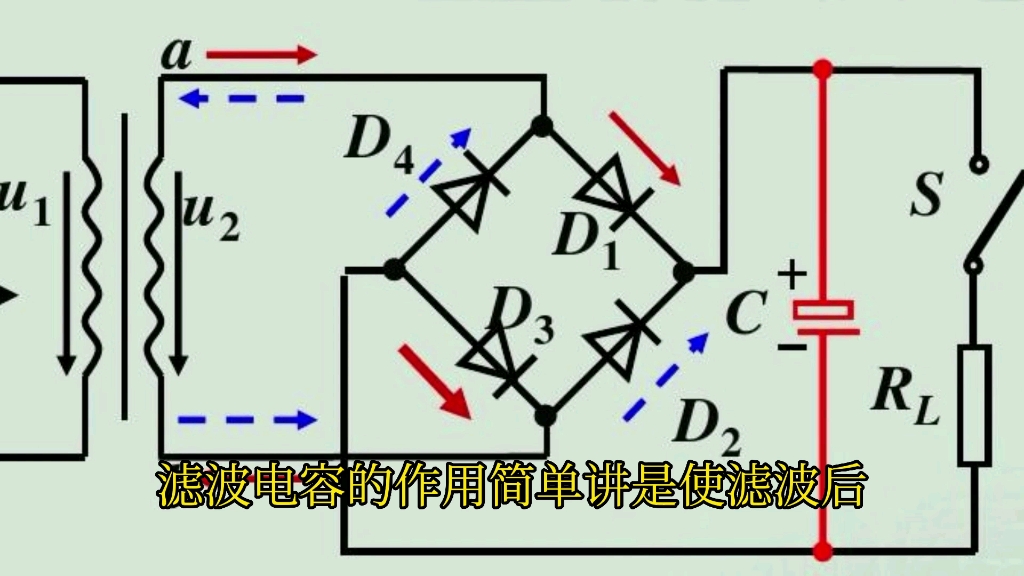 滤波电容的作用及原理