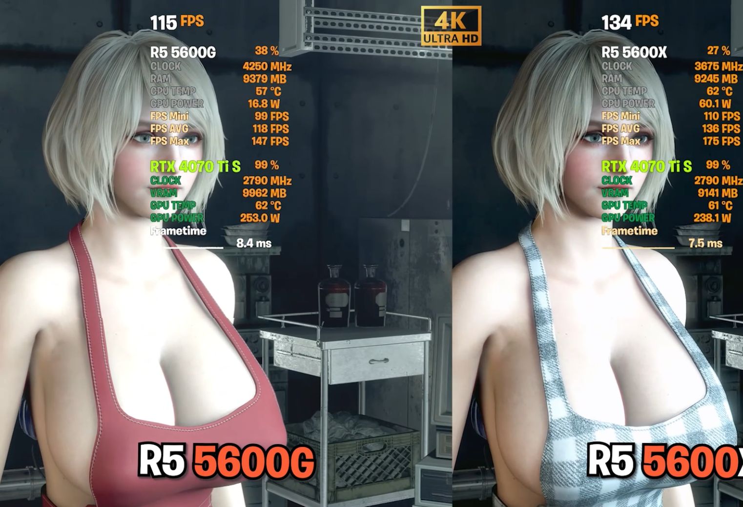 ...vs Ryzen 5 5600X 搭载 RTX 4070 Ti Super 显卡游戏性能测试对比