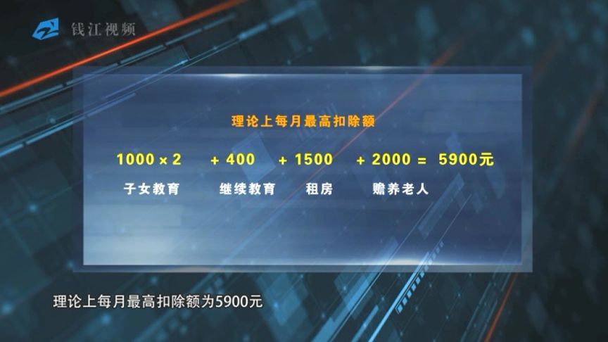 个税抵扣新规出台后,理论上这样的家庭10900以下不用交税