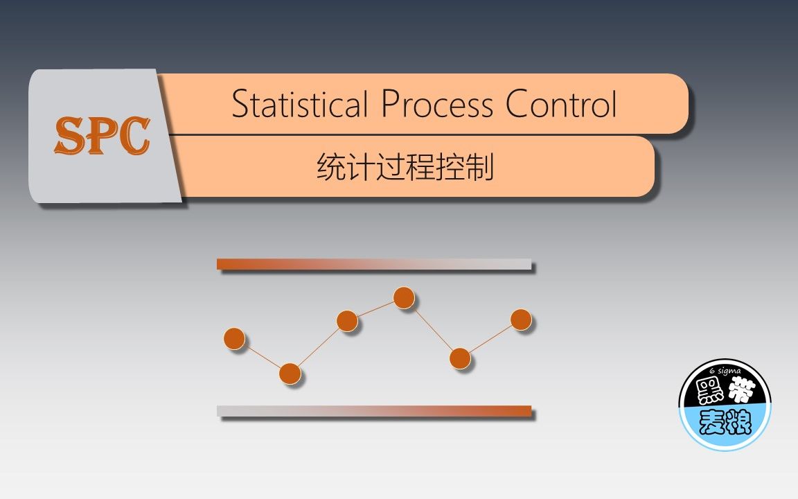 统计学与质量072 - SPC控制图 - 基础理论与合理子组概念