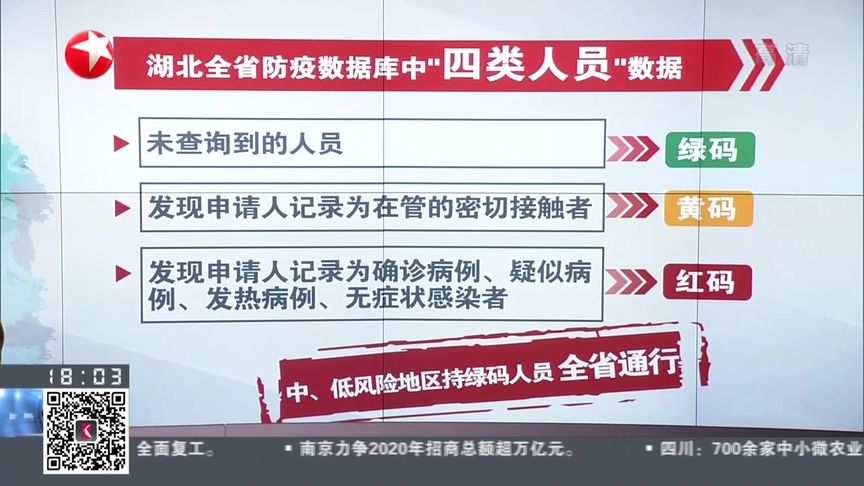 新冠肺炎疫情最新消息:昨天新增19例确诊病例,新增死亡17例