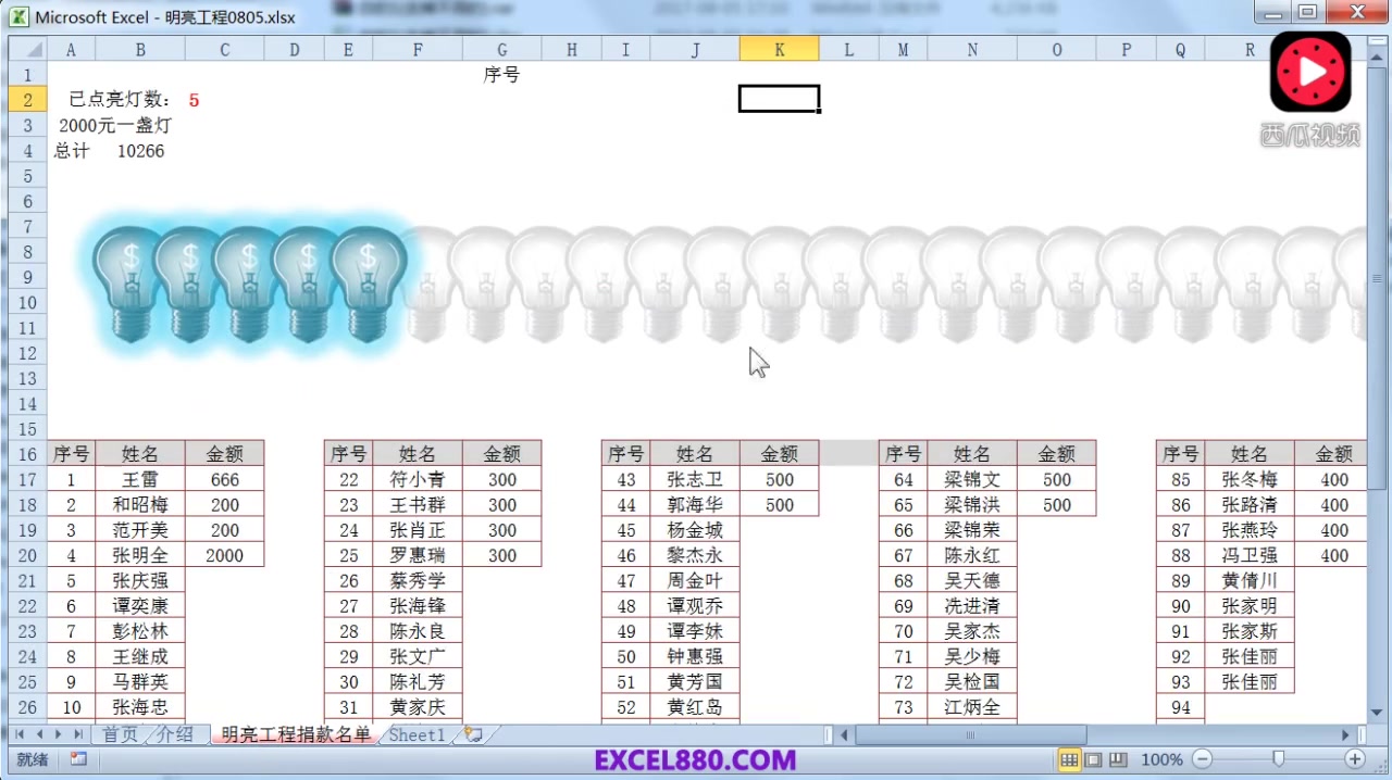 EXCEL中根据捐款额度点亮灯泡 动态图表实例应用