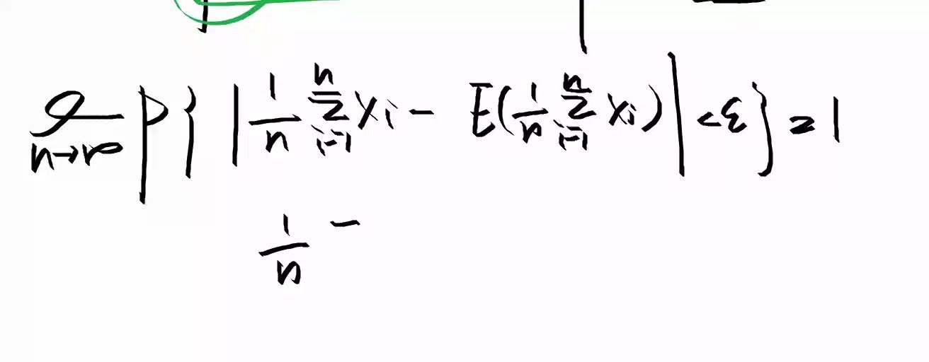 【快速复习】大数定律和中心极限定理