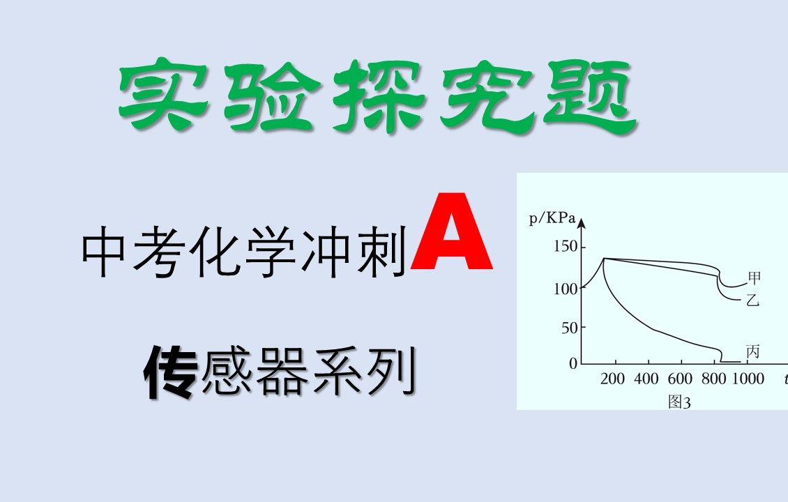 中考化学冲刺A:实验探究题,传感器系列,全网唯一专题讲解,热门题型!用...