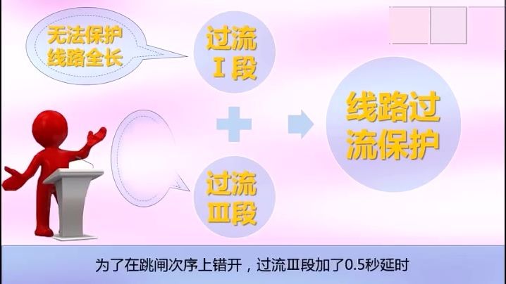 浅析线路保护原理,带您了解保护的前因后果!