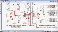 条形基础计算公式