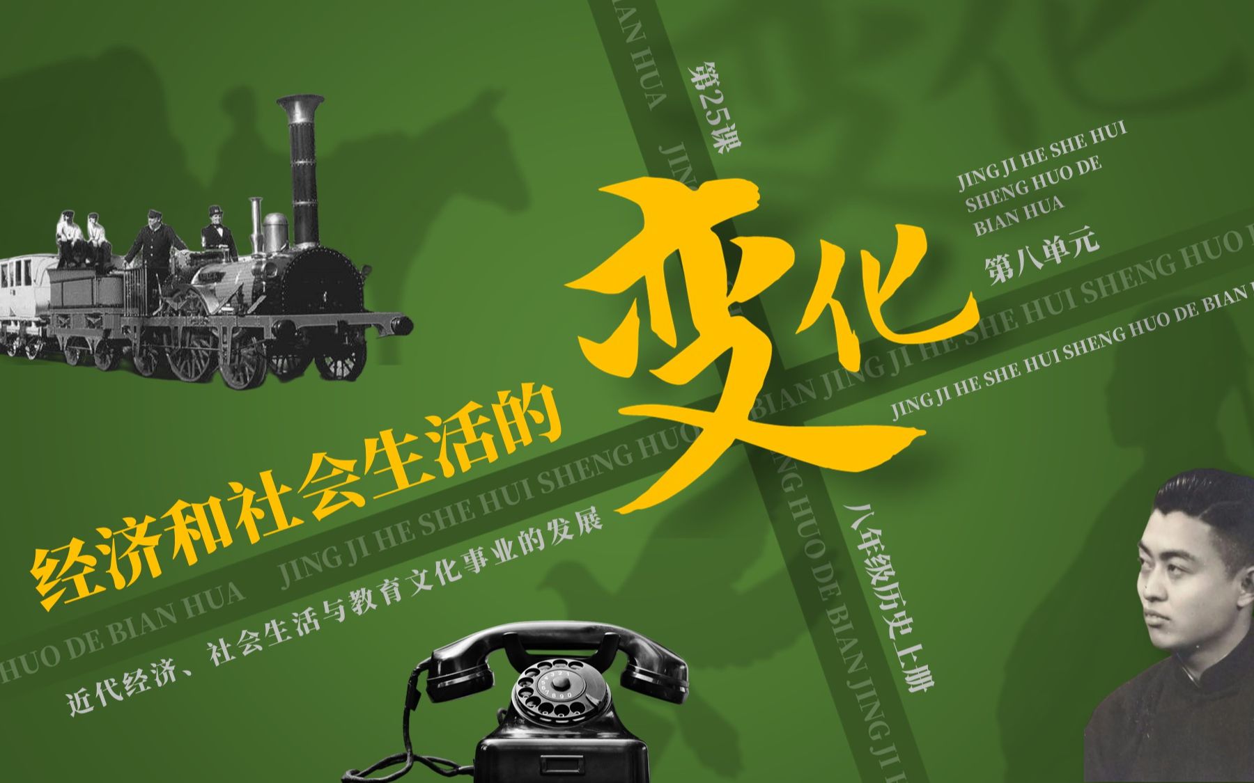【历史八上】《经济和社会生活的变化》PPT课件,历史老师可以实现...