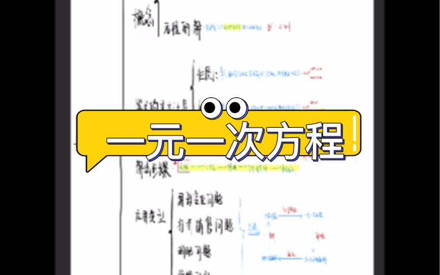 【初中必看】一元一次方程