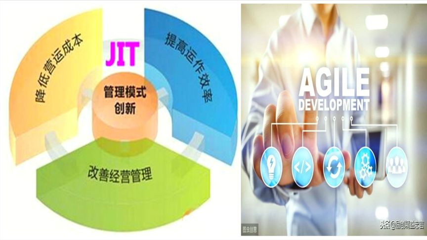 【忠言堂 精品课】精准计划与排产丨计划制定的原则基石与3大挑战