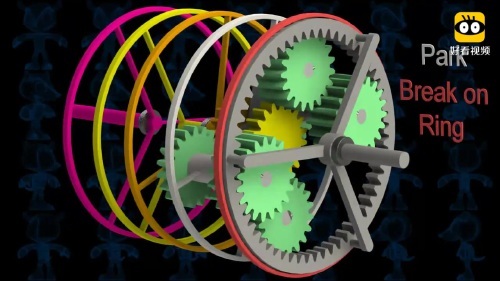 自动变速箱3D模型,看看它的内部运行机制