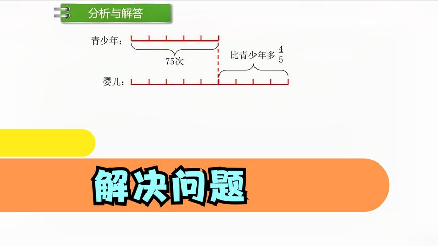 数学六年级上册 第一单元 第8课时解决问题(2)
