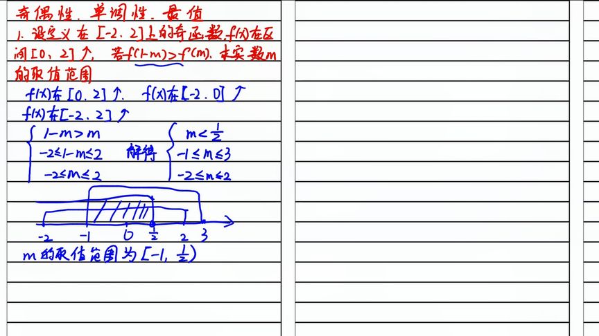 抽象函数的单调性和奇偶性,限制条件要写全
