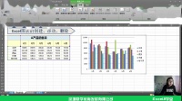 excel会计函数_excel会计表格_excel会计教程