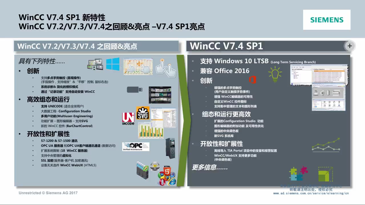 4.WinCC V7.4 SP1 新特性