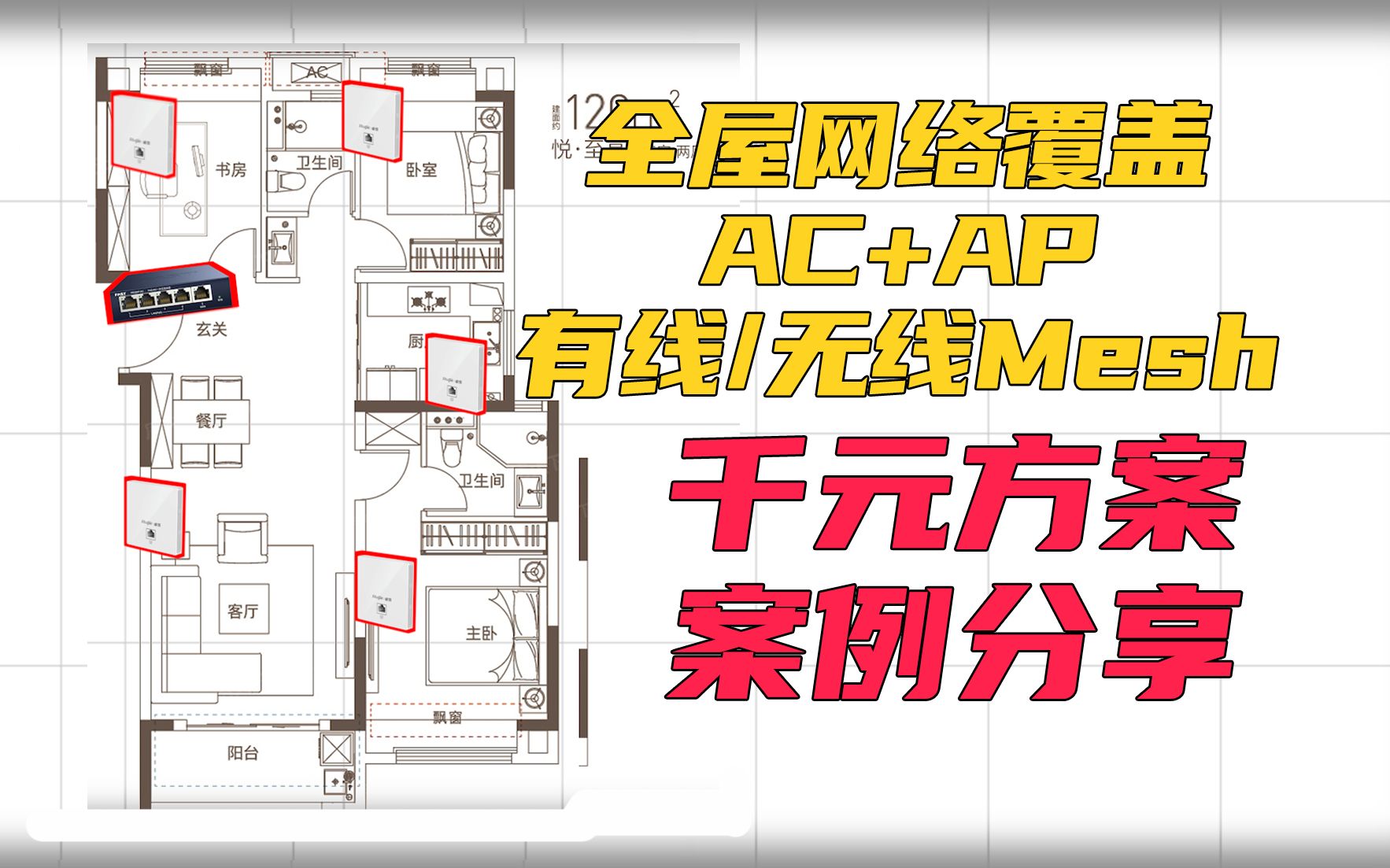 【干货科普】全屋网络覆盖一期搞定|AC+AP、有线/无线Mesh组网方案...