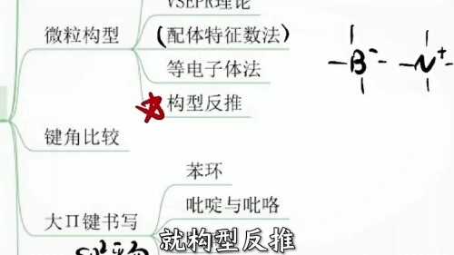 揭秘分子结构超详细解析 构型逆推 + 巨型环键秘籍 学习不再难