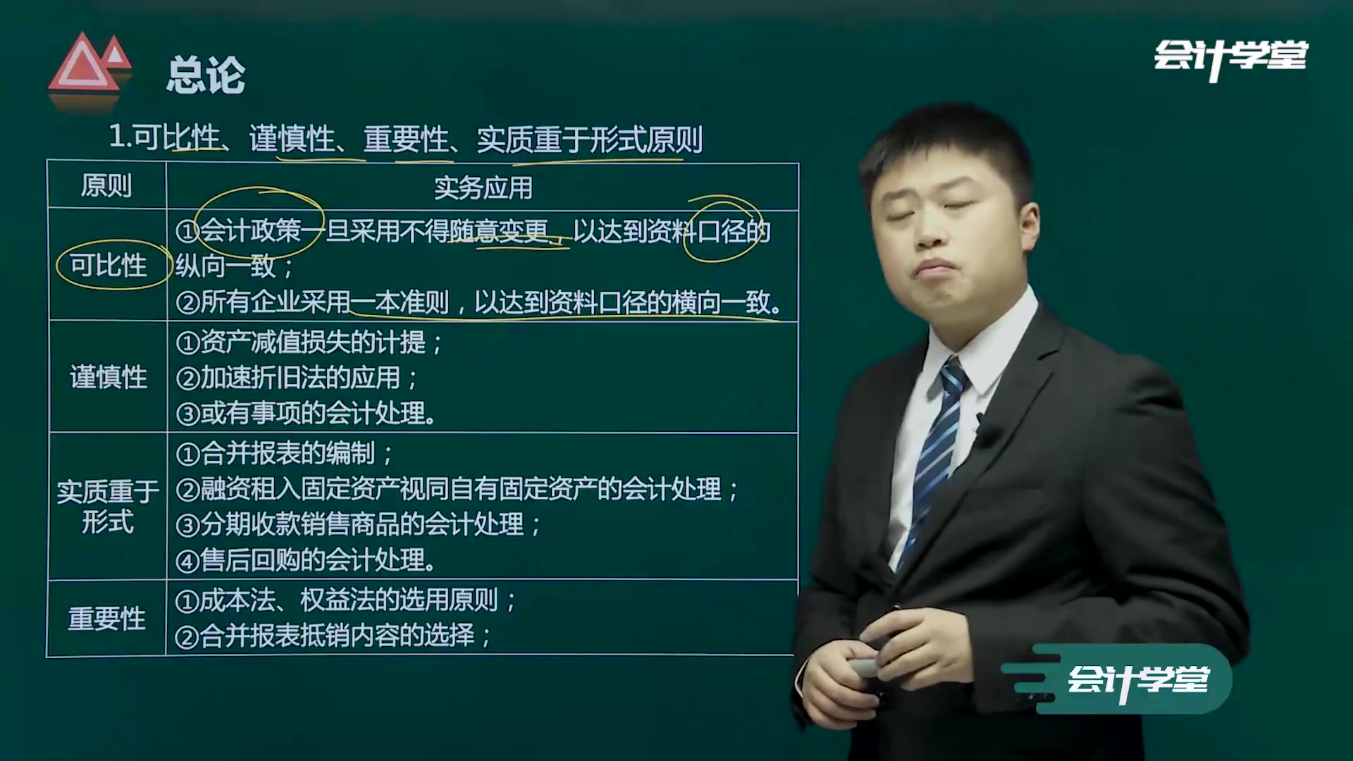 出纳银行、现金日记账_出纳做账流程_出纳做账实务操作