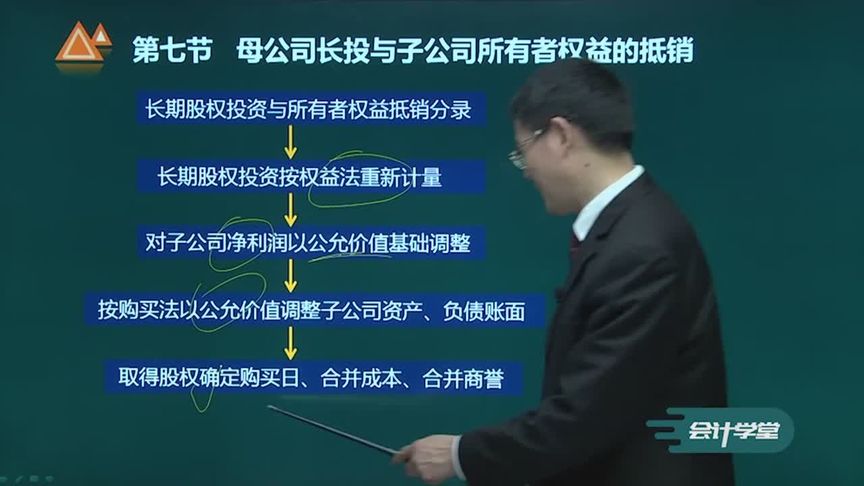 报考注会必看:备战2019注册会计师考试经典教程