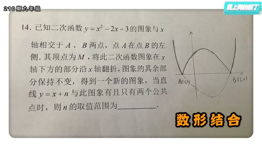 初三微信群家长求助的一道题,除了数形结合,你还有其它解法吗