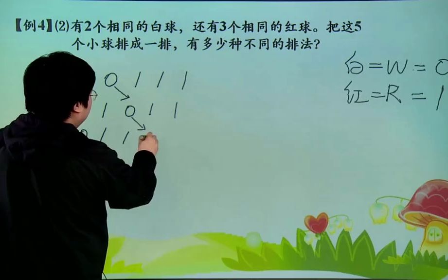 三年级数学上册:简单枚举,知识点精讲