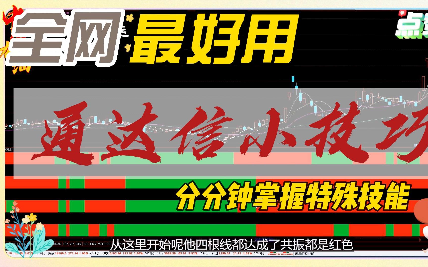 老散揭秘通达信指标使用小工具技巧,分分钟掌握特殊技能,轻松拿捏,...
