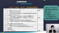 2021年企业所得税汇算清缴申报 纳税申报课程