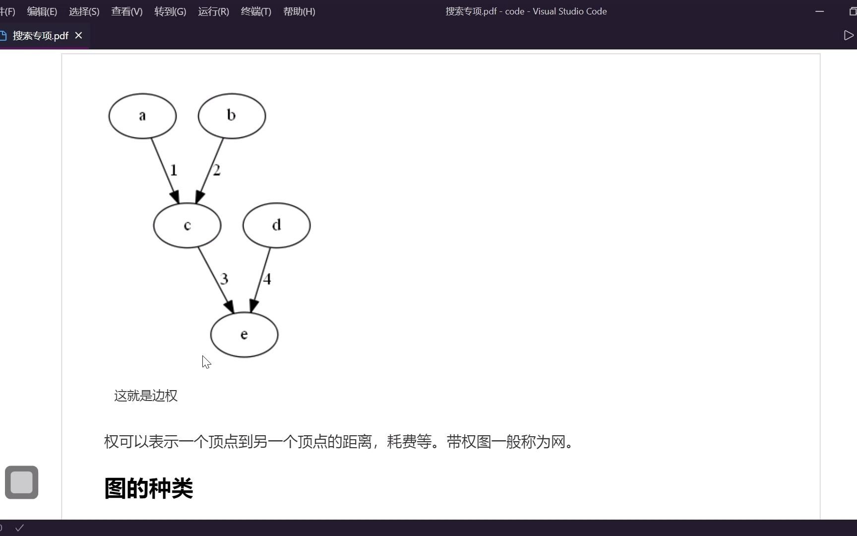 搜索算法专项(dfs,bfs,双向bfs,迭代加深,A*,α,β剪枝)