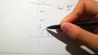 二次函数教学视频