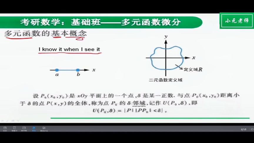 55.多元函数概念,极限,连续性【小元老师】