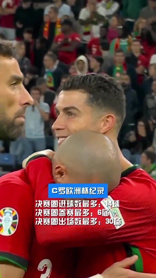 伟大无需多言!C罗传奇落幕,而他在欧洲杯的的纪录依然无人能超越!