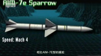 军武:致命飞禽“麻雀”导弹不靠谱,但在海湾战争扬眉吐气!