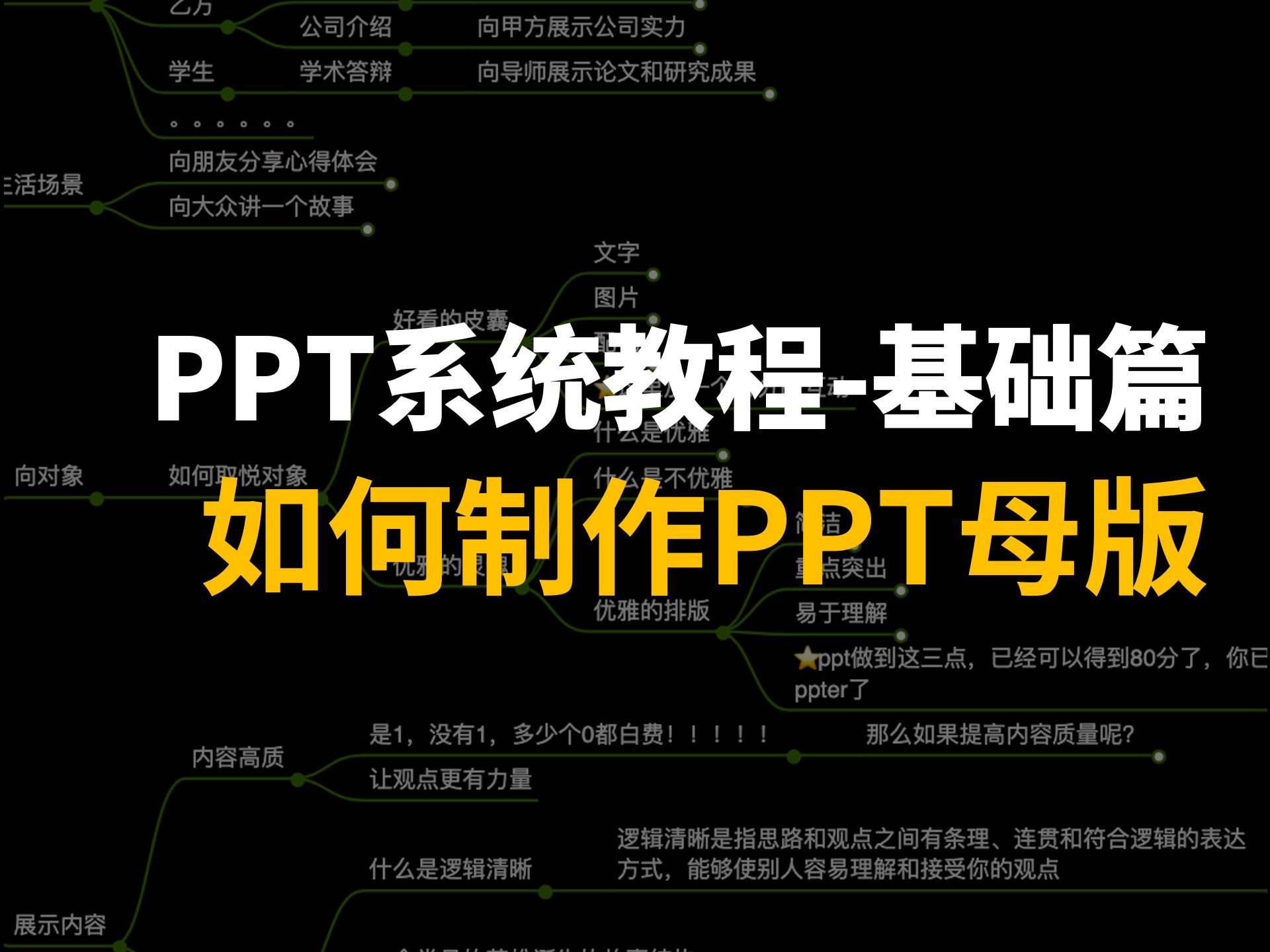 11学会制作PPT母版页,PPT制作速度提高10倍