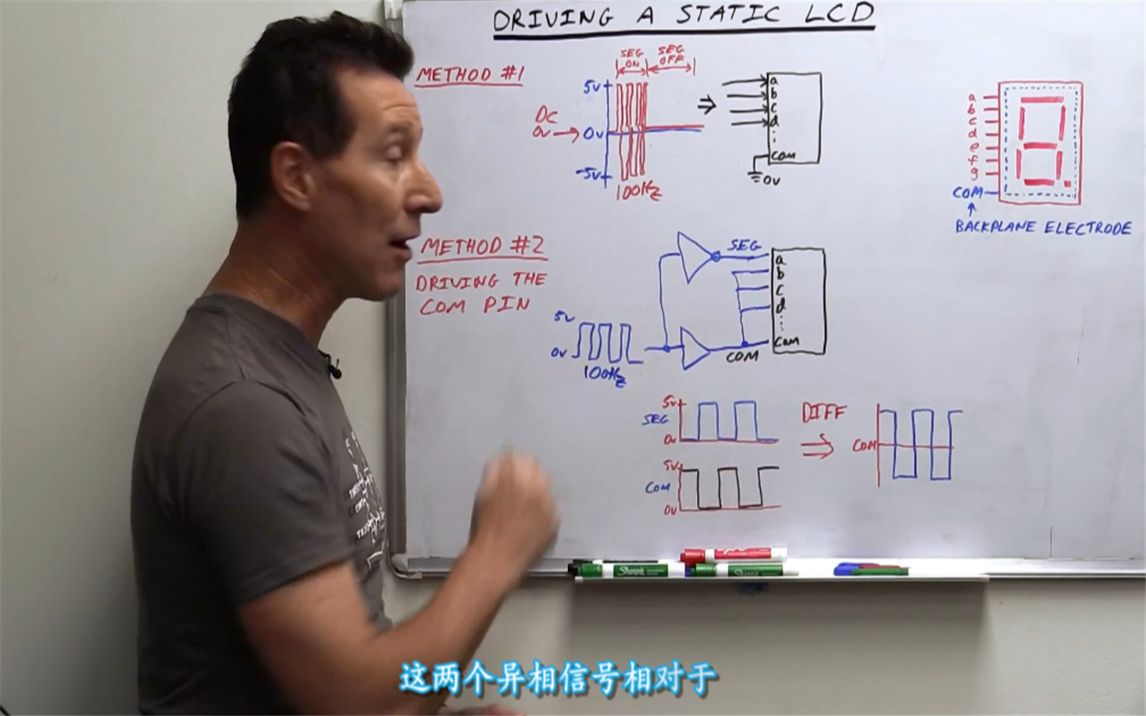 EEVblog#1045 - 如何驱动LCD显示屏 1080P(机翻字幕介意勿看!请...