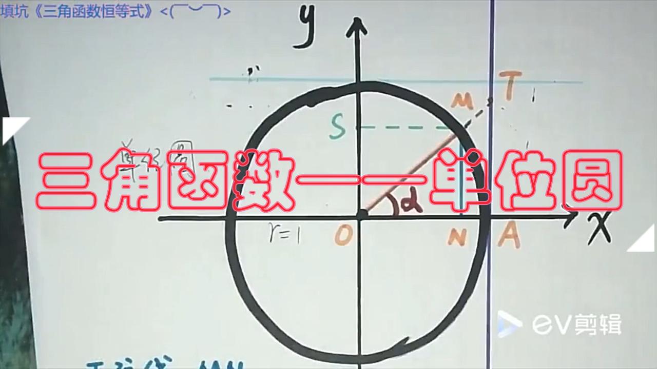 [数学][高中]三角函数③单位圆与三角函数线
