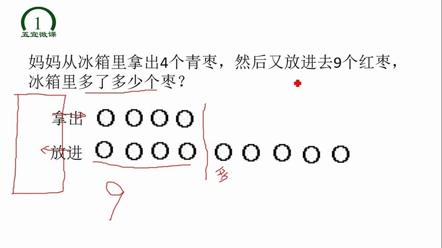 一年级数学比多比少,换了马甲很多人就不认识,你是其中一个吗?